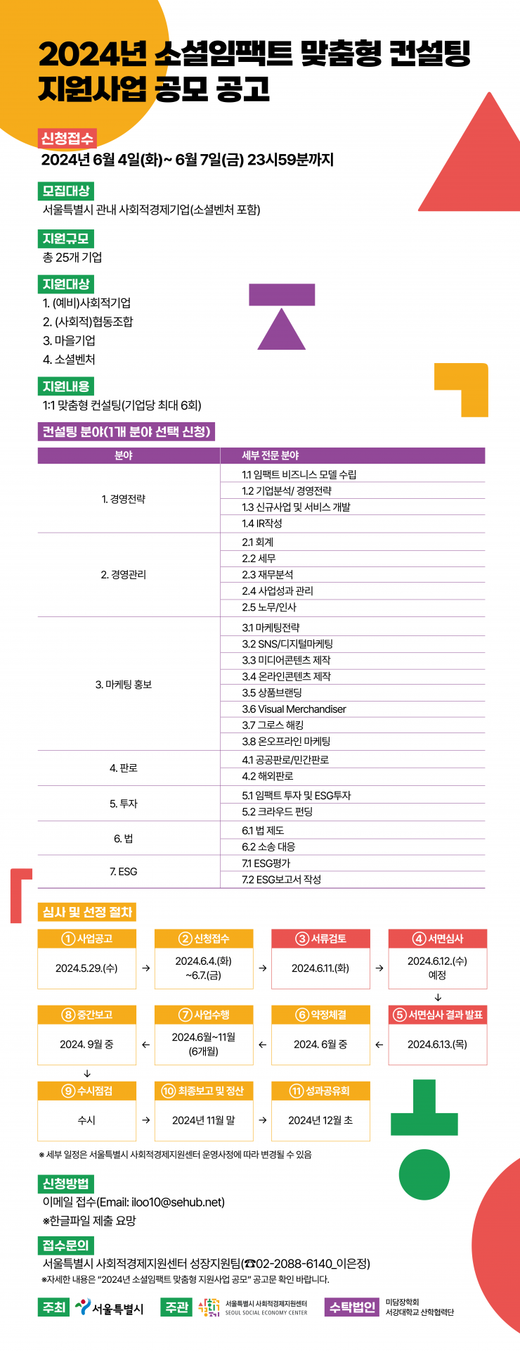 [안내]2024년 소셜임팩트 맞춤형 컨설팅 지원사업 참여기업 모집 – 성북구사회적경제센터