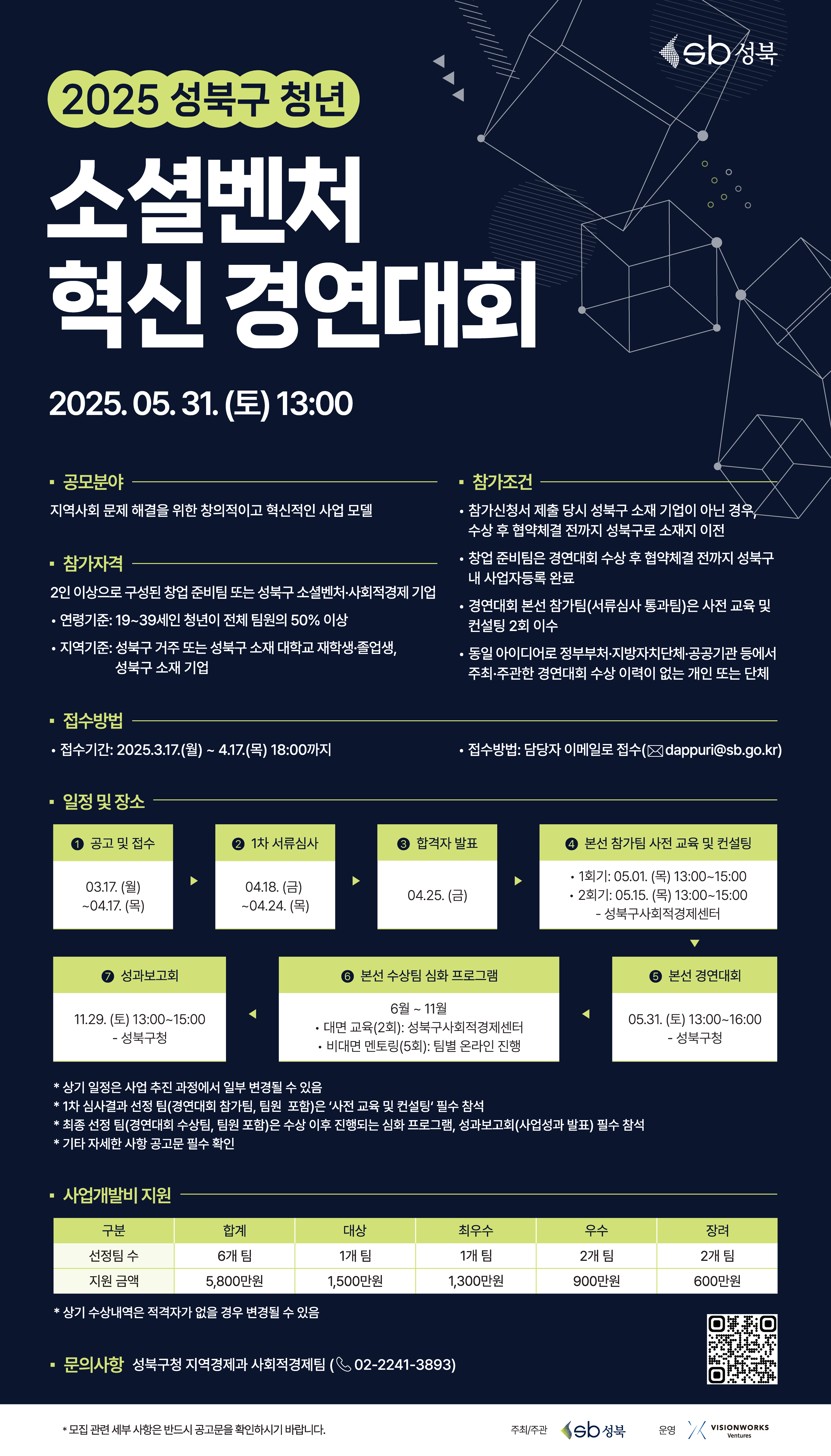[안내] 2025 성북구 청년 소셜벤처 혁신 경연대회 참가팀 모집 (~4/17) – 성북구사회적경제센터